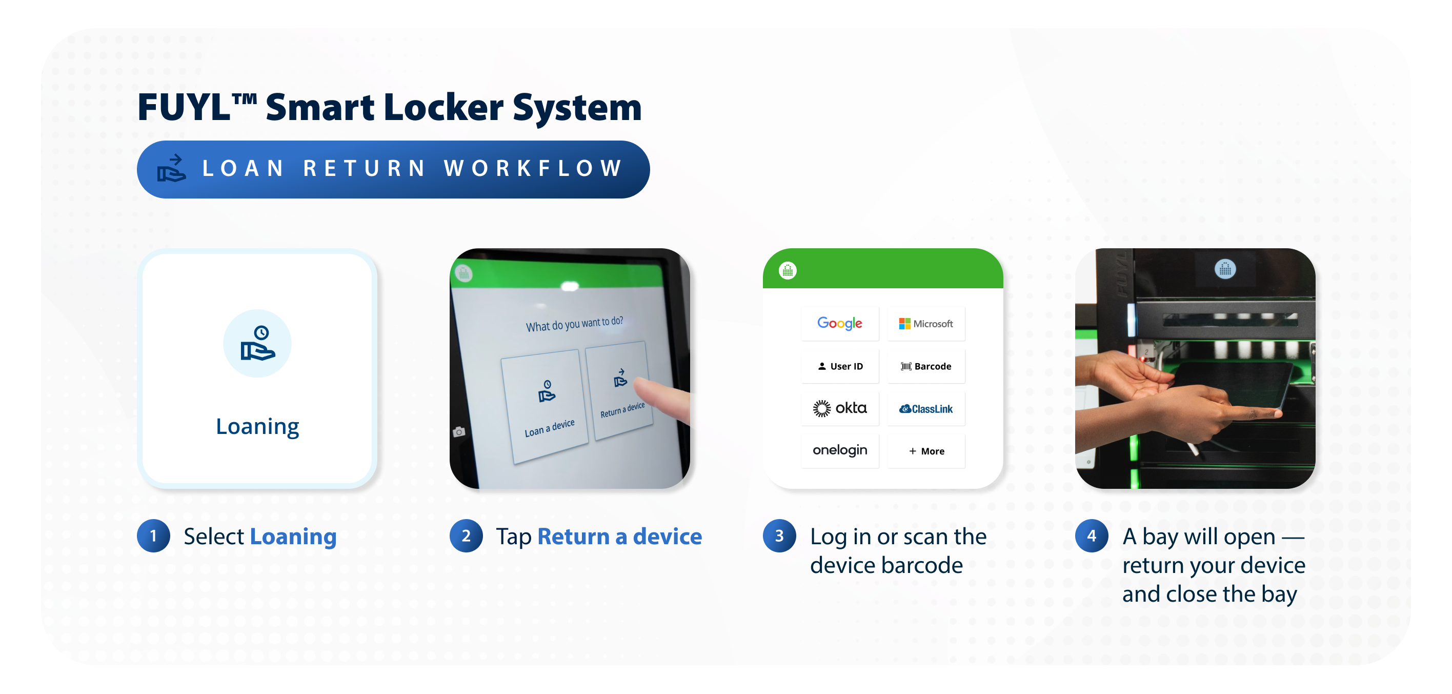 FUYL Smart Locker’s Loaning Workflow for Smarter IT Management