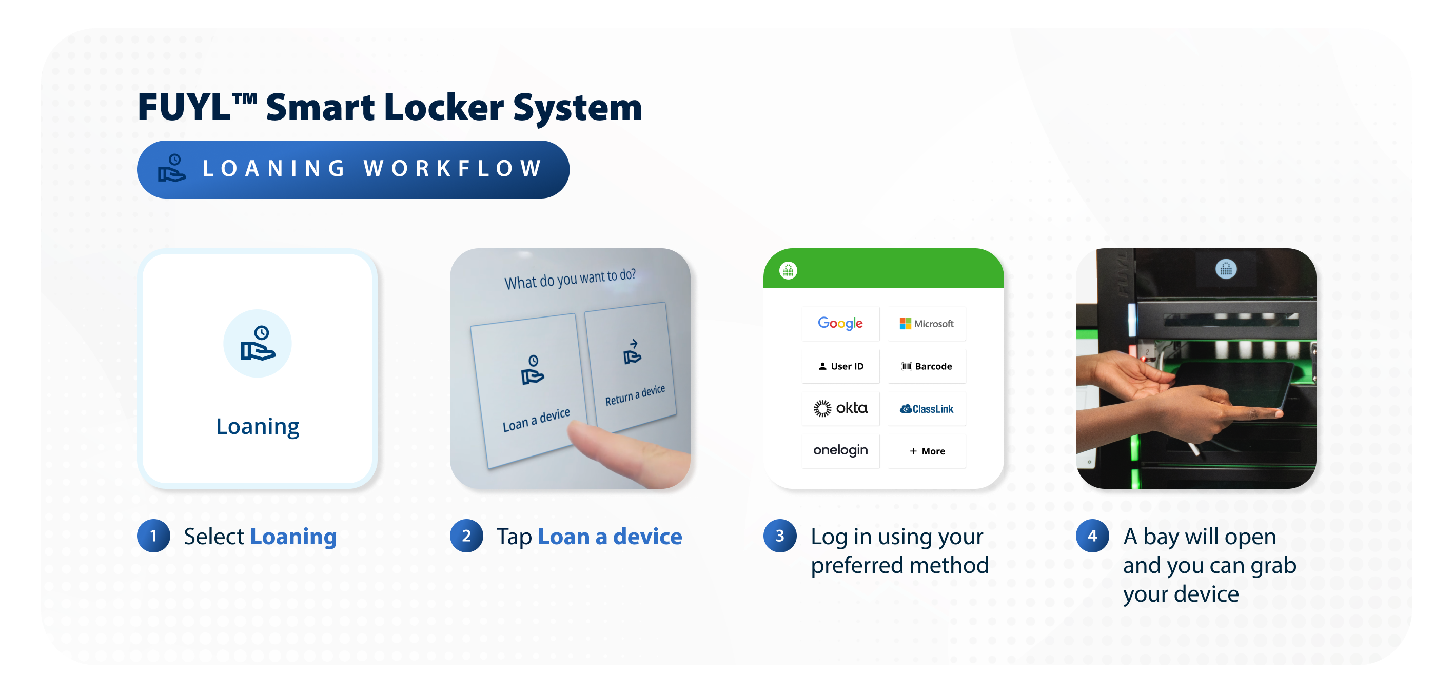 FUYL Smart Locker’s Loaning Workflow for Smarter IT Management
