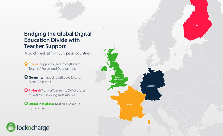 Navigating the Global Digital Education Divide | LocknCharge